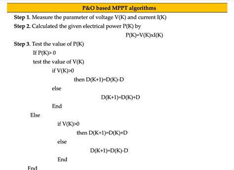 Table 1 From Comparative Analysis Of Mppt Techniques For Enhancing A