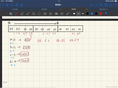 C语言自定义类型详解（保姆级教学）c定义类型名称 Csdn博客