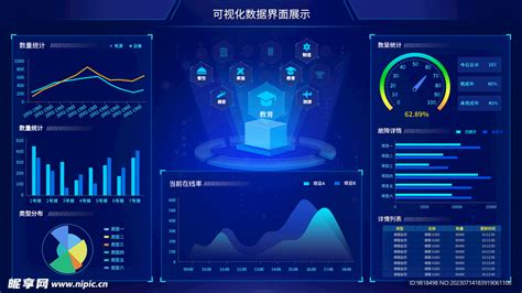 可视化数据展示设计图psd分层素材psd分层素材设计图库昵图网