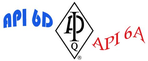 Valves For Oil And Gas Difference Between API D And API A Valves