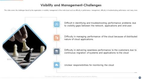 Multi Cloud Complexity Management Visibility And Management Challenges