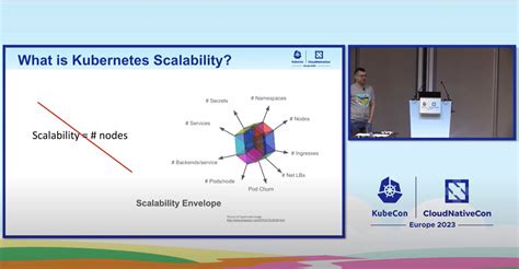 Sig Kubernetes Scability 多維度分析 魂系架構 Phils Workspace