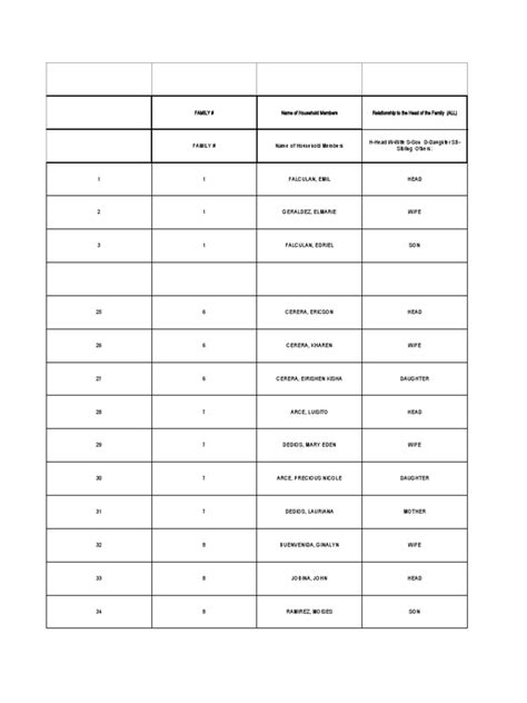 2nd Year Chn Summary Pdf Insecticide Public Health