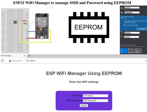 Esp32 Wifi Manager To Manage Ssid And Password Using Eeprom