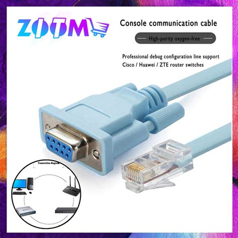 BLUE 1 5M DB 9PIN RS232 SERIAL TO RJ45 CAT5 ETHERNET ADAPTER LAN CONSOLE CABLE COMPATIBLE WITH