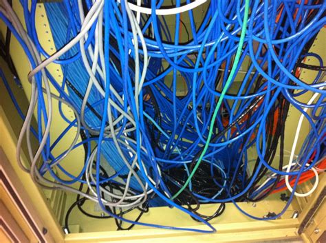 Data Centre Assessment Self Test Synergy Data Centres