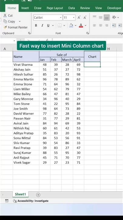 Insert Mini Column Chart 📉 In Ms Excel Trip Tricks Viruls Spreadsheetmagic Exceltutorial