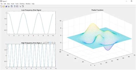 Do Professional Matlab Scripting And Analysis