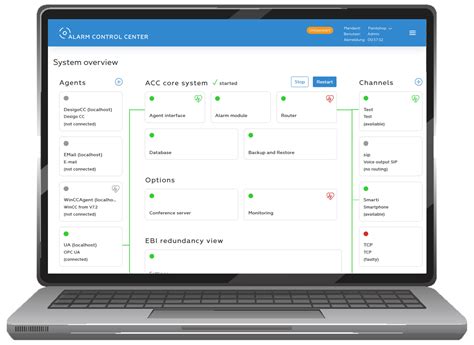Alarm Control Center Software 2025 Reviews Pricing And Demo