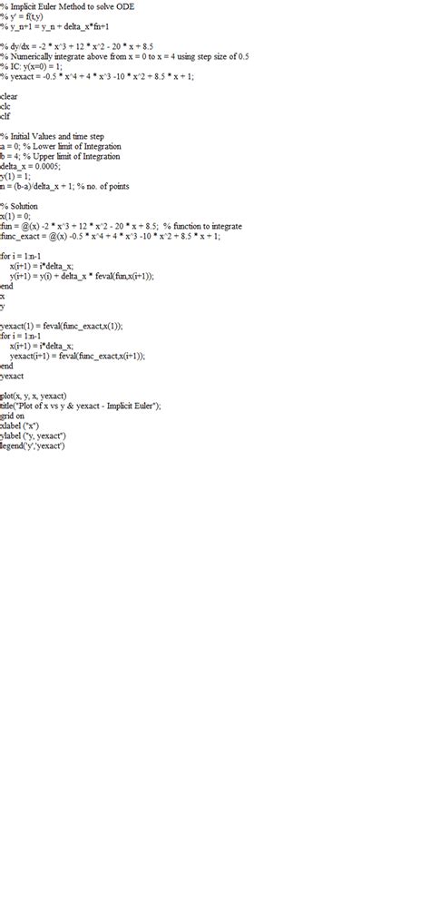 File Name Odeimpliciteuler