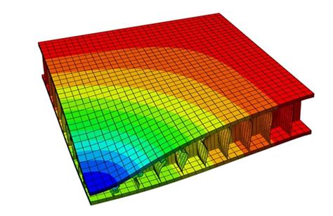 What Is Discretization