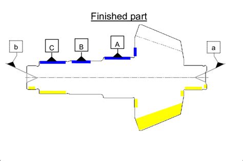 Design Datums And Associated Features Indicated On The Sketch Download Scientific Diagram