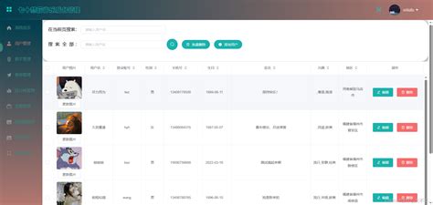 Java基于springbootvue的在线音乐推荐播放系统（协同过滤算法）springboot协同过滤算法音乐推荐系统 Csdn博客