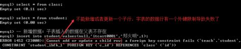 Mysql外键(foreign Key)使用及说明详解 Csdn博客 Mysql外键(foreign Key)使用及说明详解 Csdn博客
