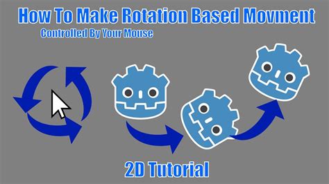How To Make Mouse Rotation Based Player Movement Godot Tutorial By A Noob Youtube