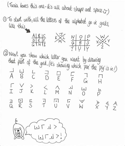 code and cipher lessons alphabet number code coding lesson