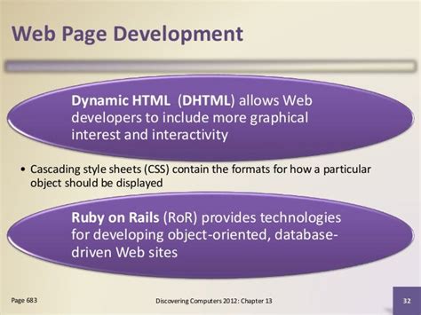 Chapter 13 Programming Languages And Program Development