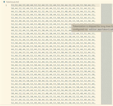 Create Issue Markdown Shows As Comma Separated Integers After Canceling Previous Issue Creation