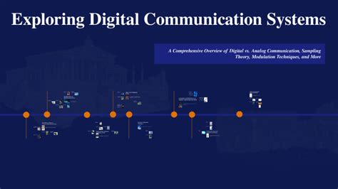 Exploring Digital Communication Systems By Saad Falih On Prezi