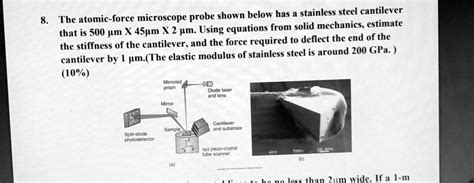 8 The Atomic Force Microscope Probe Shown Below Has A Stainless Steel Cantilever That Is 500 µm