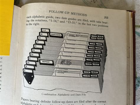 Analog Office Index Card System To Track Daily Weekly And Monthly Routines