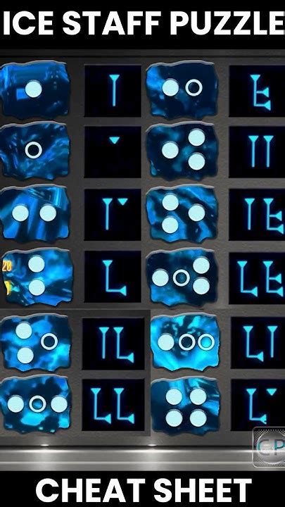 Ice Staff Puzzle Cheat Sheet Callofduty Origins Bo2 Bo3 Shorts