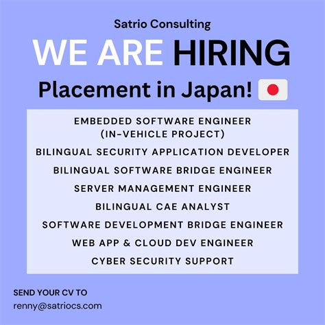 Santhana Lakshmi On Linkedin Cfbr