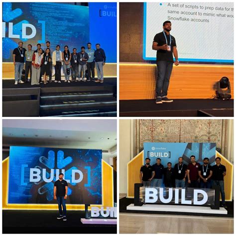 Sagar Shirodkar On Linkedin Pune Bangalore Snowflake Buildonsnowflake Techcommunity Rag