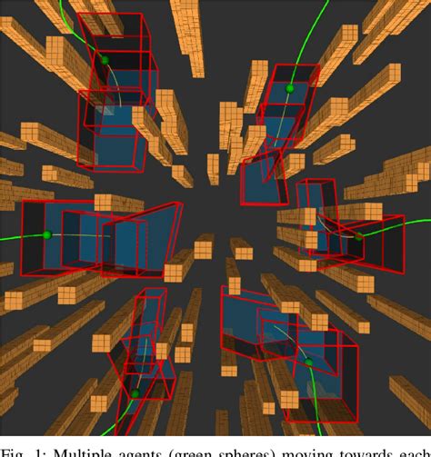 Figure 1 From High Speed Motion Planning For Aerial Swarms In Unknown And Cluttered Environments