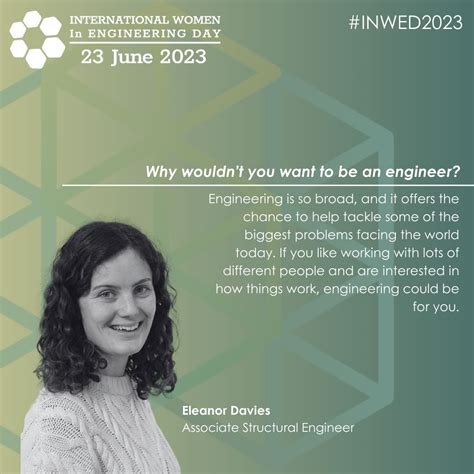 London Structures Lab On Linkedin Inwed2023 Structuralengineering