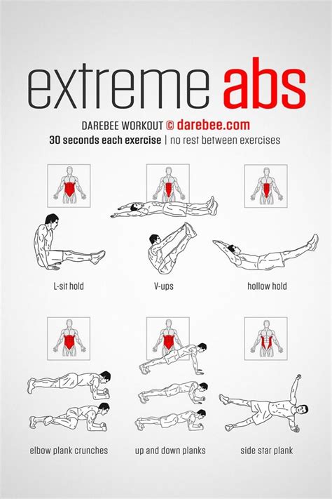 √ Full Ab Workouts Men