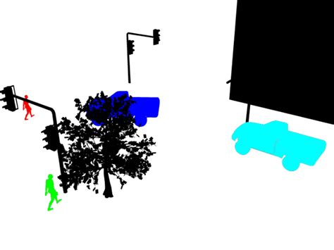 Stuttgart Artificial Background Subtraction Dataset Institute For Visualization And