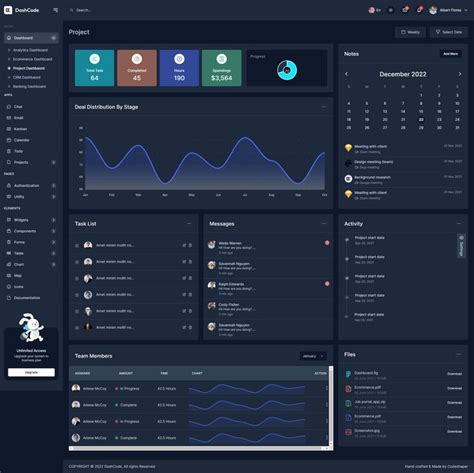 dashboard template with laravel react and vuejs