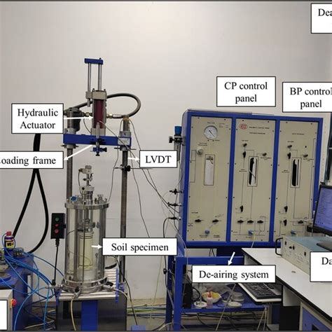 Cyclic Triaxial Ctx Test Setup Download Scientific Diagram