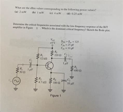 Solved What Are The DBm Values Corresponding To The Chegg