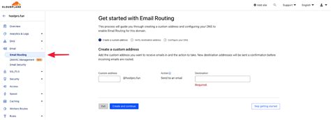 Як працює CloudFlare та як його налаштувати Блог Hostpro