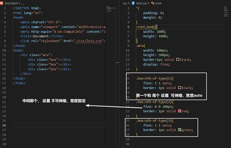 flex 子元素固定宽度 css3系列之弹性盒子 flex flex布局固定宽度 csdn博客