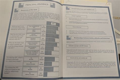 The Birds And The Bees And Contagious Disease A Short History Of Hiv