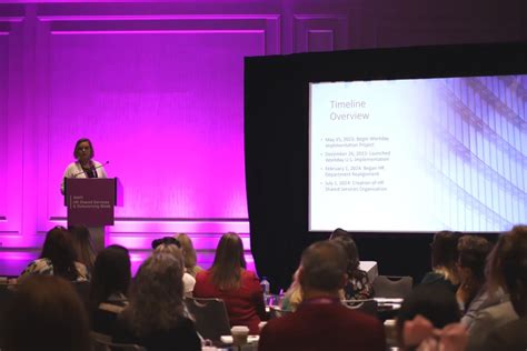 Wendy Bowers On Linkedin A Great Week Learning And Networking With