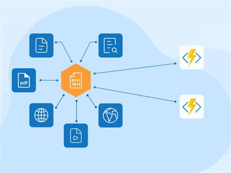 Web Application Hosted On Azure App Service And Azure Functions