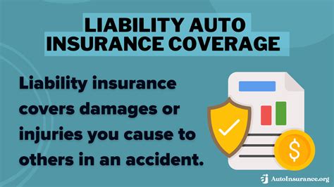 Insurance Coverage Limit In 2025 Important Details Explained