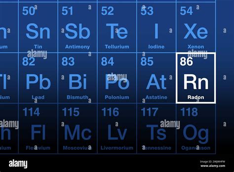 Radon On Periodic Table Of The Elements Radioactive Noble Gas Chemical Symbol Rn And Atomic