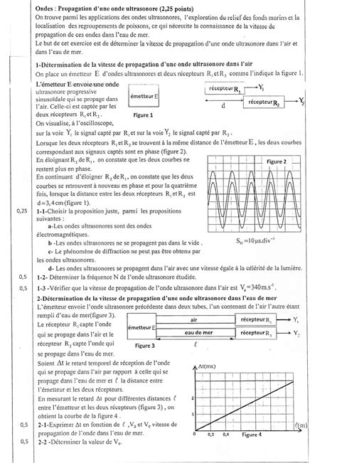 Solution Examens 2bac Biof Sm Et Pc Les Ondes Depuis 2008