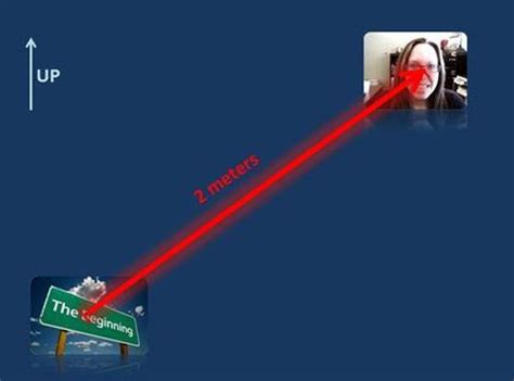 Displacement Is A Vector Quantity