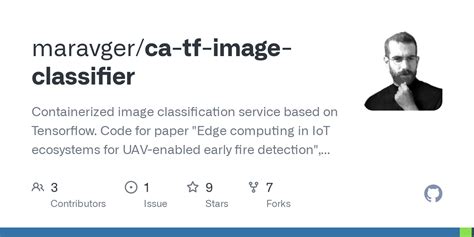 GitHub Maravger Ca Tf Image Classifier Containerized Image Classification Service Based On