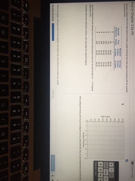 Solved Use The Numbers From The Table Below To Draw A Graph Chegg
