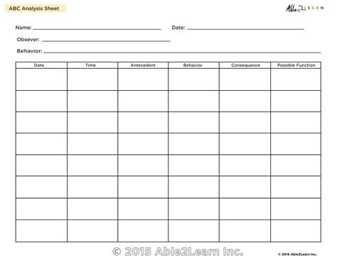 Antecedent Behavior Consequence Chart Printable