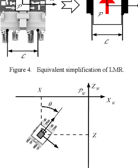 figure 1 from visual servo control of a legged mobile robot based on