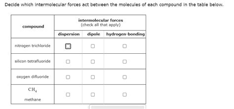 Solved Decide Which Intermolecular Forces Act Between The Molecules Of Each Compound In The