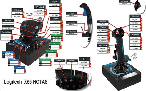 X56 Hotas Bindings Hangar Flying Mudspike Forums